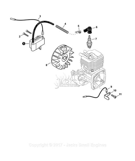 Understanding The Echo SRM Trimmer Head System