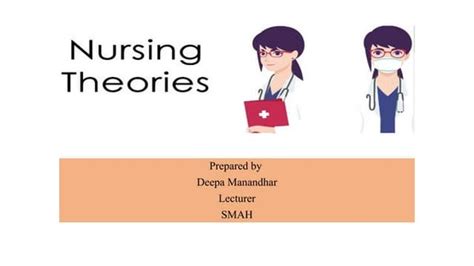 Metaparadigm Of Nursing Theories Pptx