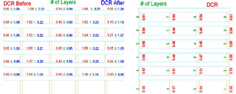 Figure 2 From Seismic Retrofit Of Non Ductile Reinforced Concrete Dual Frame Building Using