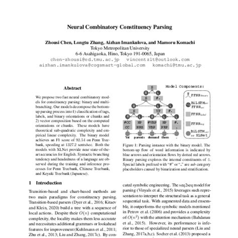 Neural Combinatory Constituency Parsing Acl Anthology