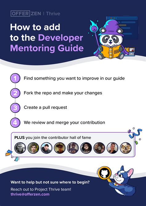 Image Not Showing Up In Readmemd On Github · Issue 167 · Offerzen Communitydeveloper