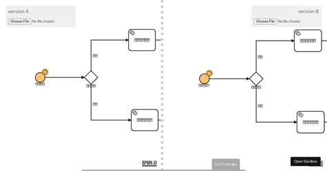 bpmn js differ examples codesandbox