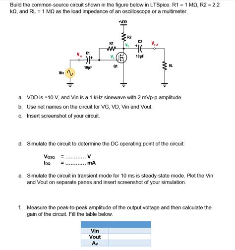 Solved Build The Common Source Circuit Shown In The Figure Chegg