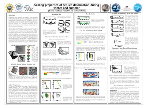 Pdf Scaling Properties Of Sea Ice Deformation During Winter And Summer