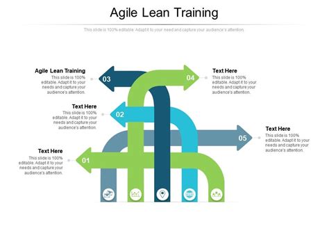 Agile Lean Training Ppt Powerpoint Presentation Layouts Layout Ideas
