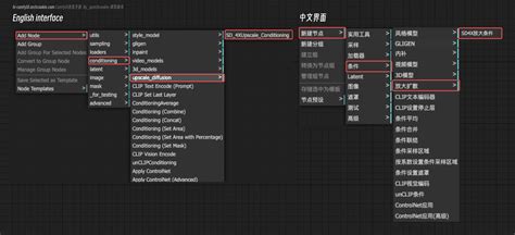 Detailed Explanation Of ComfyUI Nodes ComfyUI Wiki