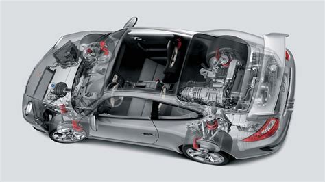 Porsche Finds Yet Another Way To Keep Combustion Alive