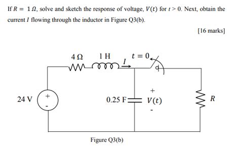 Solved If R 11 Solve And Sketch The Response Of Voltage Chegg Com