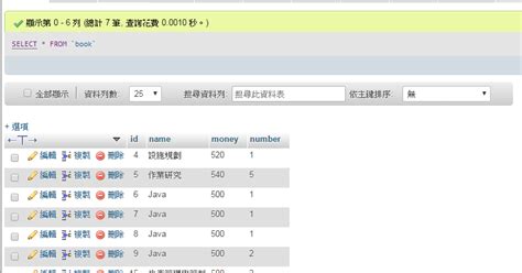 Hsingjung Chens 筆記本 Javafx Tableview結合mysql資料庫範例