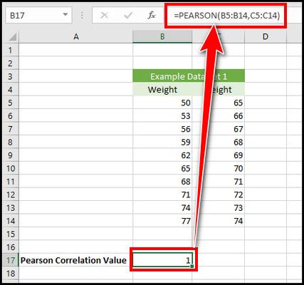 Excel Data Analysis Correlation With Practice Book