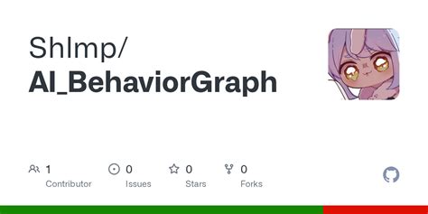 Github Shlmpaibehaviorgraph