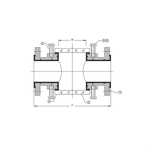 Ptfe Lined Sight Flow Indicator For Chemical Fertilizer Pipe At Best