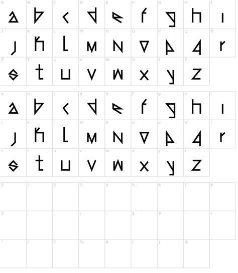 dynamix by manuel ramos font download