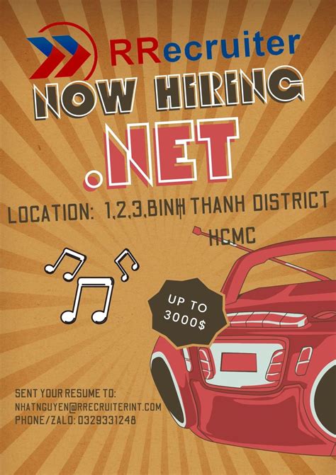 Nhat Nguyen On Linkedin Hcmc Nowhiring Dotnetdeveloper Dotnetjobs