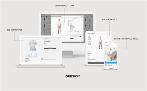 5 Reasons Why The Orb Is The Preferred Partner Of The Luxury Industry — Orb360