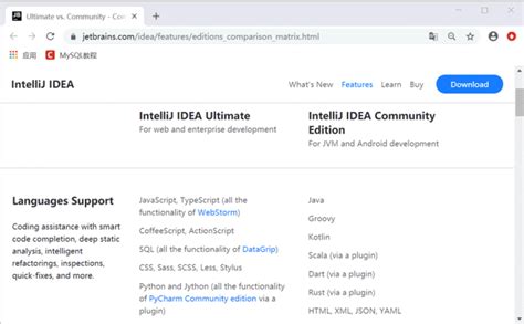 intellij idea2023旗舰版和社区版下载安装教程（图解） 点击文末名片获取最新code 腾讯云开发者社区 腾讯云