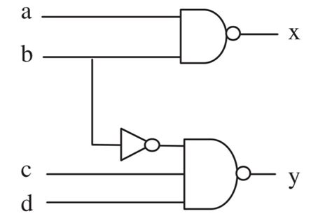 solved please using vhdl by modelsim code this logic gate in