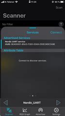 How To Get Full Service UUID From Given BASE UUID Nordic Q A Nordic DevZone Nordic DevZone
