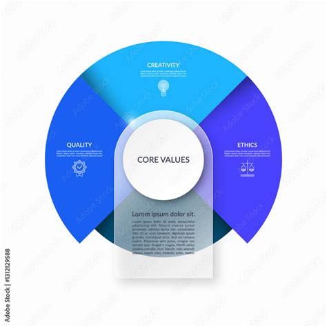 infographic cycle diagram with 3 steps parts vector infographic