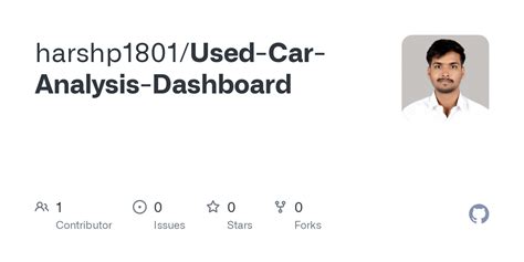 Github Harshp1801used Car Analysis Dashboard