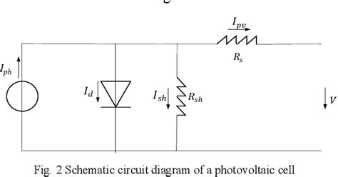Figure 2 From The Influence Of Electric Vehicle Access On Highway Optical Storage Dc Microgrid