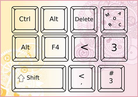 Unlock The Power Of Macros How To Set Up Macros Keyboard Hexgears