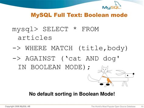 Ppt Full Text Search In Mysql 51 New Features And Howto Powerpoint