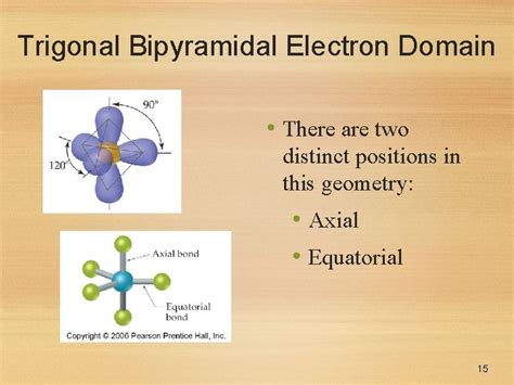 Chapter 9 Molecular Geometries And Bonding Theories 1