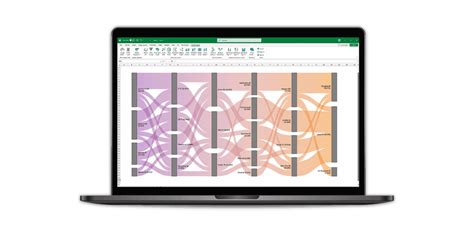 High Performance Chart Add In For Excel