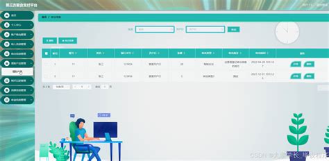 Springboot毕设 第三方聚合支付平台 程序论文 Csdn博客