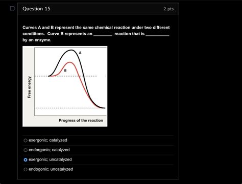 Solved Curves A And B Represent The Same Chemical Reaction