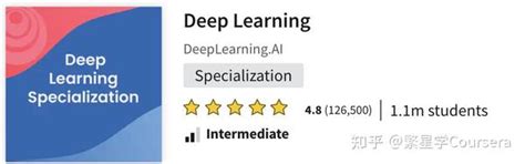 coursera上吴恩达的deep learning怎么样？ 知乎