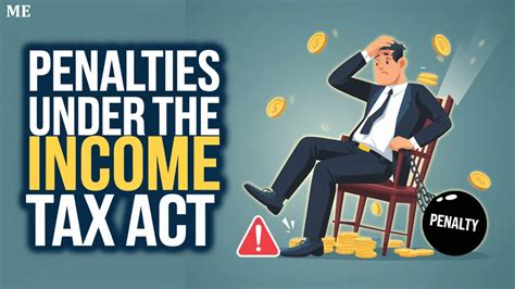 Income Tax Penalty For Late Filing And Non Compliance In 2025