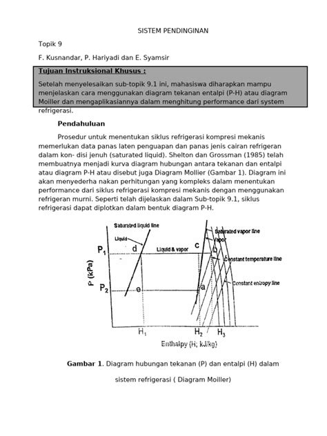 satop muhammad rafi firjatullah topik 2 sistem pendinginan pdf