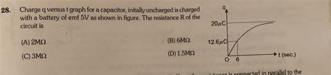 Q Charge Q Versus T Graph A Capacitor Initally Uncharged Is Charged With A Battery Of Emf
