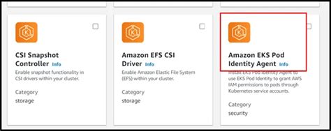 Amazon EKS Pod Identity Simplifies AWS IAM Permissions For Applications On Amazon EKS Clusters