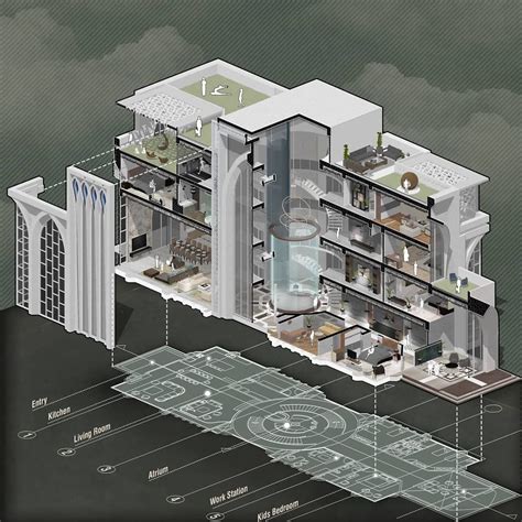 siddhesh bhandari on linkedin design architecture project