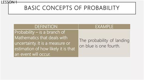 parallelism and perpendicularity pptx