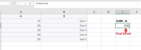 Most Common And Useful Excel Functions Used By Data Analysts Databonker