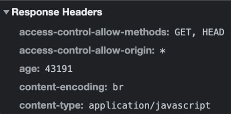 Panel Breaks Fast Templates Issue Holoviz Panel GitHub