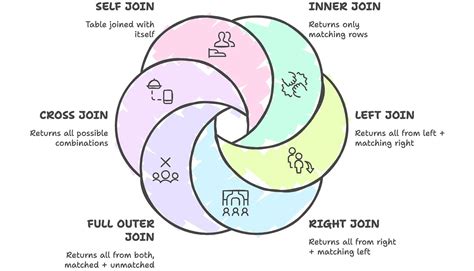 The Right Way To Install Python On Macos Without Breaking Anything