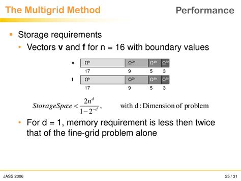 Ppt The Multigrid Method Powerpoint Presentation Free Download Id