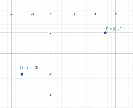 Two Points P And Q Are Given A Plot P And Q On A Quizlet