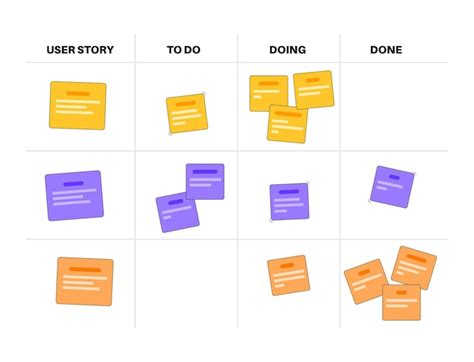 Premium Vector Scrum Board Methodology