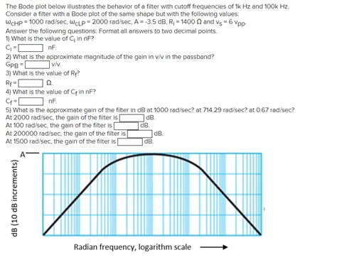 Solved Can Someone Help Me Solve This Please Include All