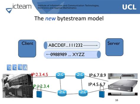 internet innovation with multipath tcp ppt internet computing