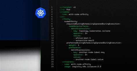 Node Affinity Node Selector And Other Ways To Control Kubernetes