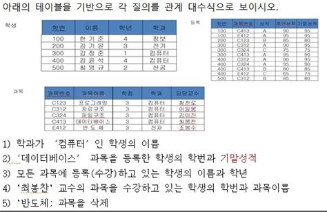 컴퓨터 데이터베이스 프로그램 코딩 지식in