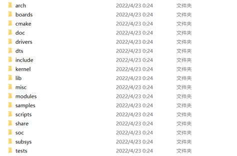 物联网操作系统zephyr(入门篇)之11 Zephyr源码架构zephyr 源码分析 Csdn博客 物联网操作系统zephyr(入门篇)之11 Zephyr源码架构zephyr 源码分析 Csdn博客