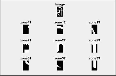 Diagram To Depict The Process Of Segmentation Proposed Algorithm For Download Scientific